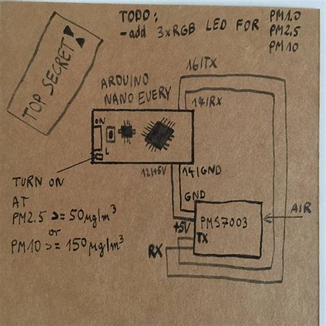 Air Quality Monitor With The Arduino Nano Every Element Community