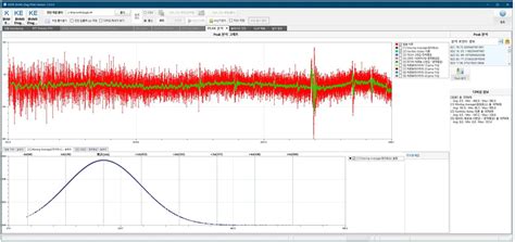 주 데브존 소프트웨어 하드웨어 외주 개발 장비 개발 개발 실적 분야 Directx Chart 프로그램 개발