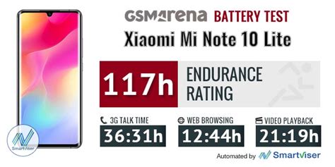 Xiaomi Mi Note 10 Lite Review Lab Tests Display Battery Life Speaker Test