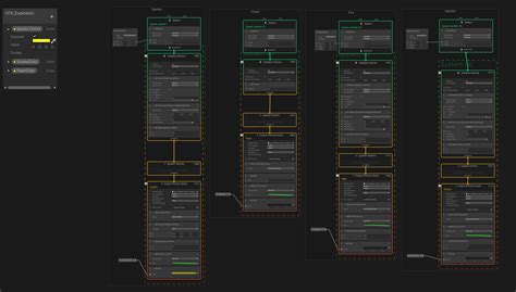 Vfx Graph Explosion Effect Randomize Position And Burst Spawn Runity3d