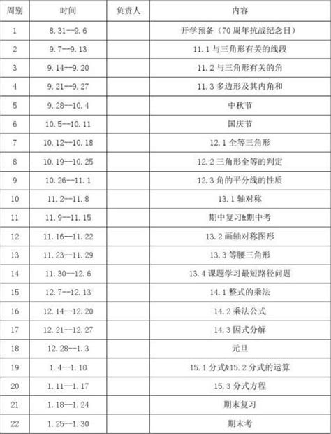 数学集体备课计划八篇 范文118