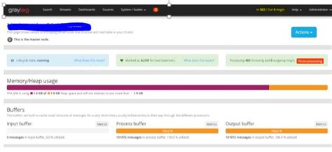 Graylog Input And Output Buffers Are Filled Outgoing Messages Are Low And Journal Is Full
