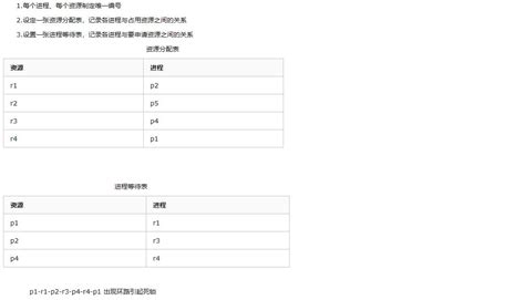 Python多线程之死锁 零 博客园