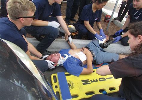 Considerations When Using Standardized Patients In Ems Simulation Society For Simulation In