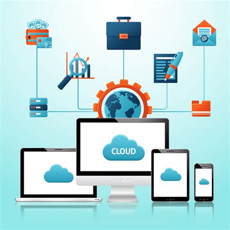 Magento Commerce Cloud Benefits Features And Pricing Guide