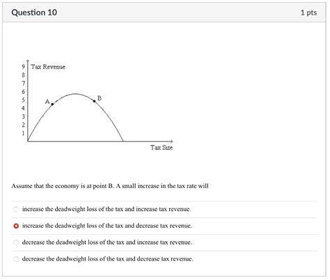 Solved Assume That The Economy Is At Point B A Small