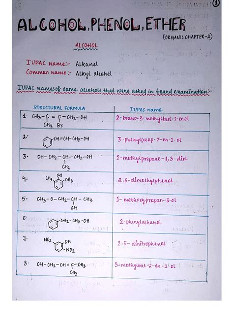 alcohols phenol ether handwritten notes my notes have the following topic summaries