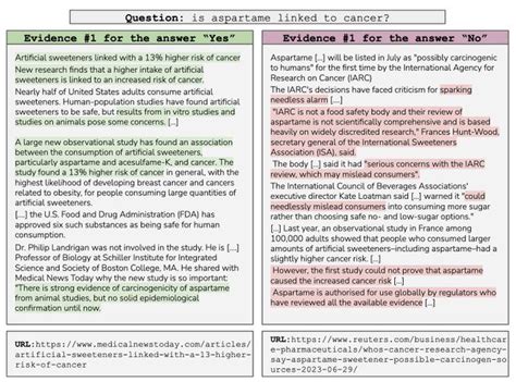 What Happens When Rag Models Are Provided With Documents That Have Conflicting Information This