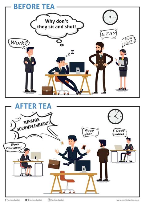 If Tea Empty Tea Refill Else Tea Drink Tea Meme