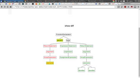 github alehander92 ast diff a tool for visualizing javascript syntax