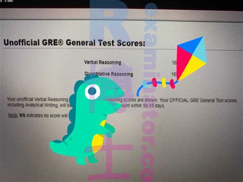 Gre代考保分 Such A Relief Sorry For All The Trouble 为美籍客户助考gre，考完直出