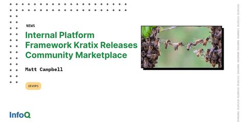 Internal Platform Framework Kratix Releases Community Marketplace Infoq