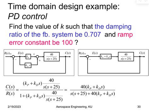 Solved Time Domain Design Example PD ControlFind The Value Chegg