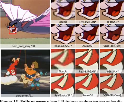 Figure From Learning Data Driven Vector Quantized Degradation Model For Animation Video Super