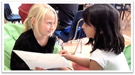 Integrating Scientific Argumentation And Modeling For K 2 Learners Ambitious Science Teaching