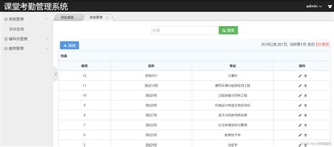 计算机毕业设计系列基于ssm的校园考勤管理系统 基于ssm勤工助学系统开题报告 csdn博客