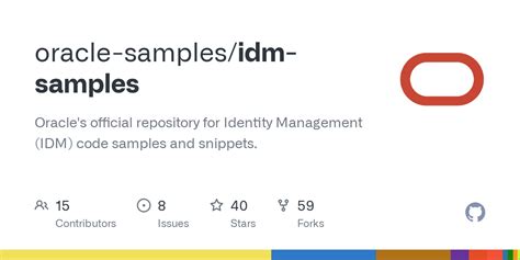 Idm Samplesedashboardwebindexjsp At Master · Oracle Samplesidm Samples · Github