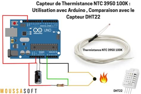 Comment Utiliser Module Hc 12 Si4463 émetteur Récepteur Sans Fil Avec