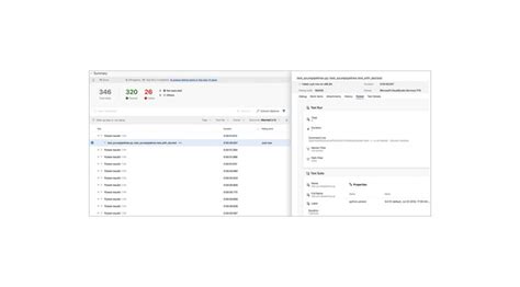 Python Testing Framework The Talent Blog