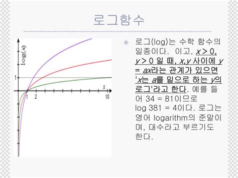 Ppt 지수함수와 로그함수 이야기 뉴 턴 Powerpoint Presentation Id5583561