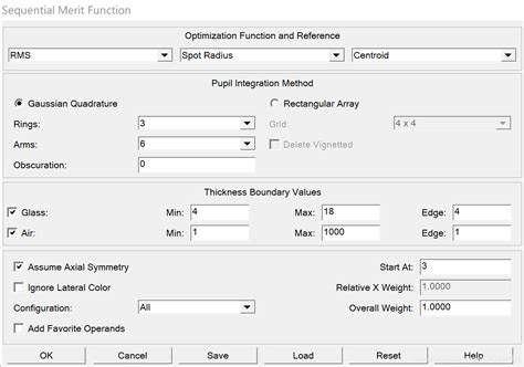 Zemax学习笔记——多重结构使用方法zemax多重结构编辑器 Csdn博客 Zemax学习笔记——多重结构使用方法zemax多重结构编辑器 Csdn博客