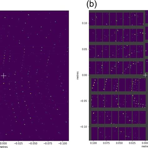 The Snapshots Of Generated Datasets Of A Monolithic Diffraction Download Scientific Diagram