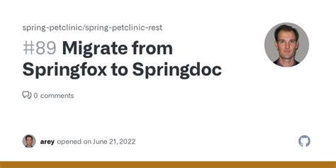 surya prakash raja on linkedin migrate from springfox to springdoc · issue 89