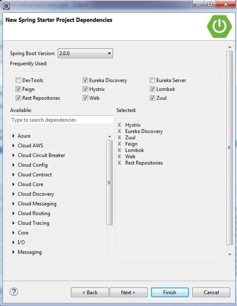 Spring Boot Microservices Tutorial Learnovita