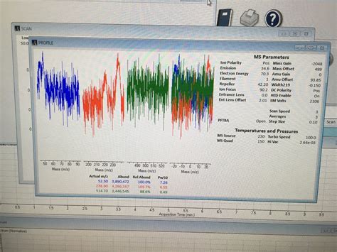 No Tune Peaks Showing On Forum GC MS Agilent Community