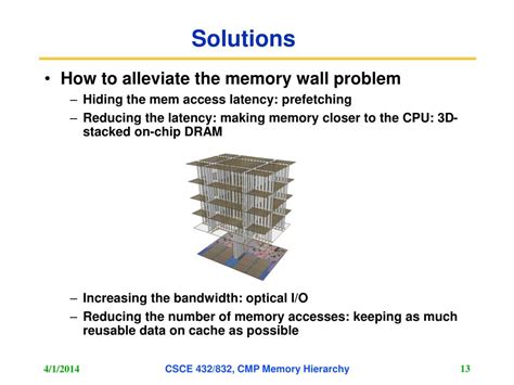 Ppt Csce 432832 High Performance An Introduction To Multicore