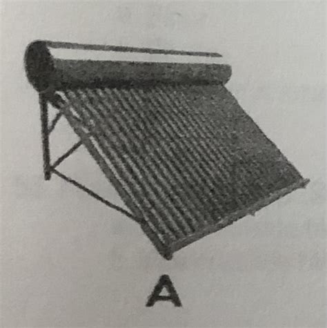 UTILITIES MECHANICAL HVAC Flashcards Quizlet