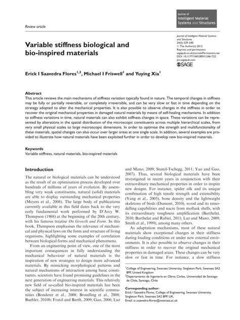 Pdf Variable Stiffness Biological And Bio Inspired Materials