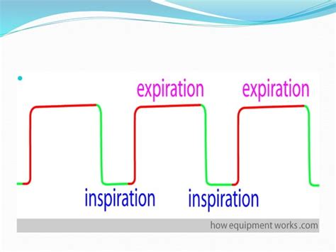 Intraoperative Monitoring Pptx