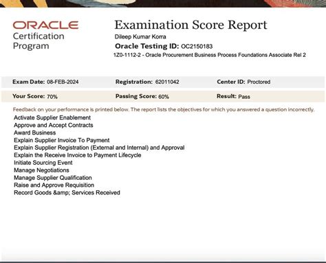 Dileep Kumar K On Linkedin Successfully Completed Oracle Procurement Business Process Certification