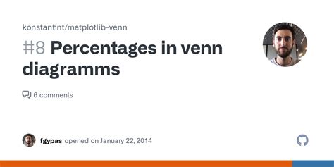 percentages in venn diagramms · issue 8 · konstantint matplotlib venn · github