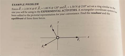Solved STATIC EQUILIBRIUM Solve The EXAMPLE PROBLEM In Chegg