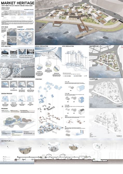 Architecture Thesis Artofit Architecture Thesis Artofit