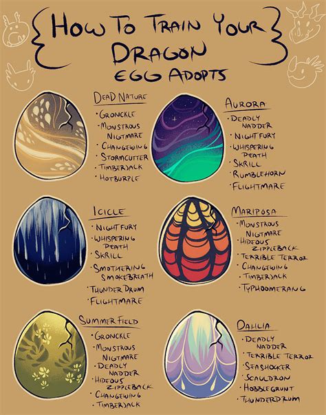 How To Train Your Dragon Skrill Egg