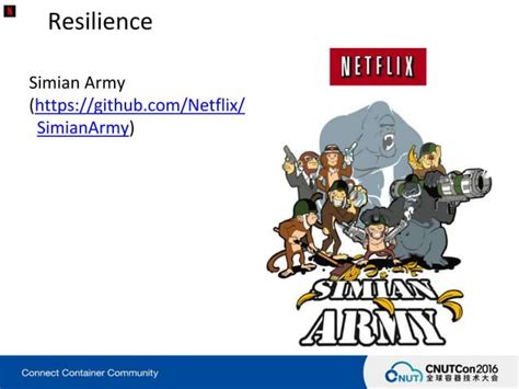 Distributed Architecture In A Cloud Native Microservices Ecosystem Ppt