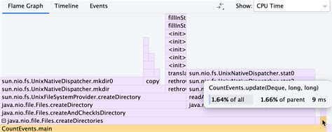 Get Started With Java Profiling In Intellij Idea The Intellij Idea Blog