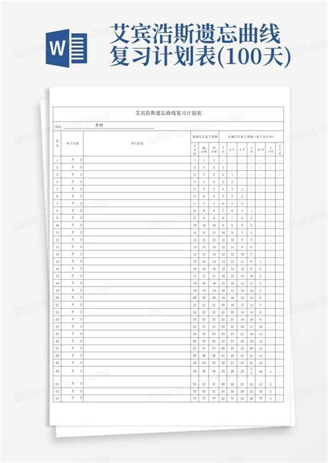 艾宾浩斯遗忘曲线复习计划表 100天 Word模板下载 编号qbnknrnw 熊猫办公