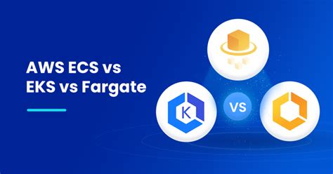 Aws Ecs Vs Eks Vs Fargate The Essential Guide Nops