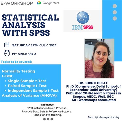 How To Do Spss Analysis With Ibm Dr Shruti Gulati Posted On The