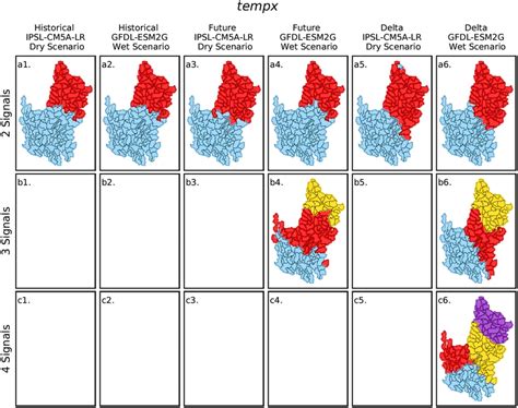 Non‐negative Matrix Factorization Using K‐means Clustering Nfmk