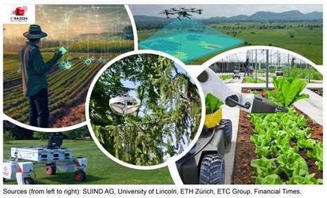 Icra 2024 Workshop Robotics And Sustainability Environmental