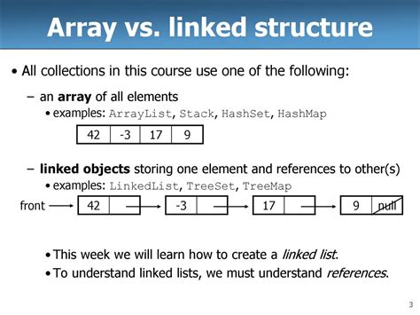 Cse 143 Lecture 6 References And Linked Nodes Reading Ppt Download