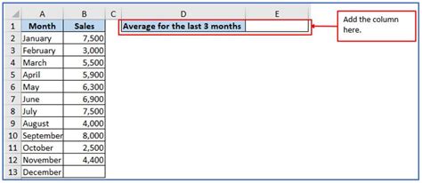 How To Use The Moving Average Formula In Excel Resource