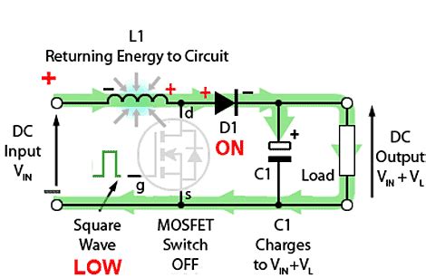 Advantages Of Boost Converter