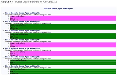 How To Output Macro Variable Value In Rtf Using Ods Text In Sas Sas Support Communities