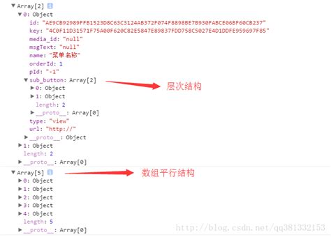 Javascript树形结构的数组表示和转换 潇湘往事 Blog